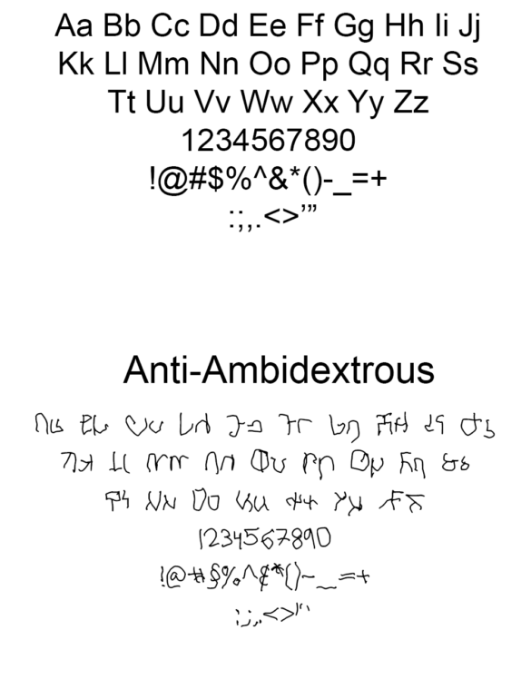 The Sims 4 Seven Handwritten Simlish Fonts - Best Sims Mods