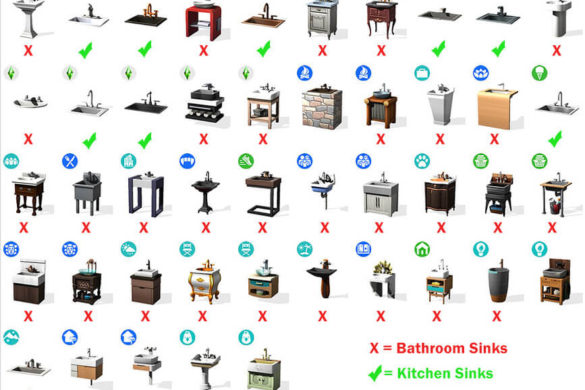 Schizoid Personality Disorder Trait - Best Sims Mods